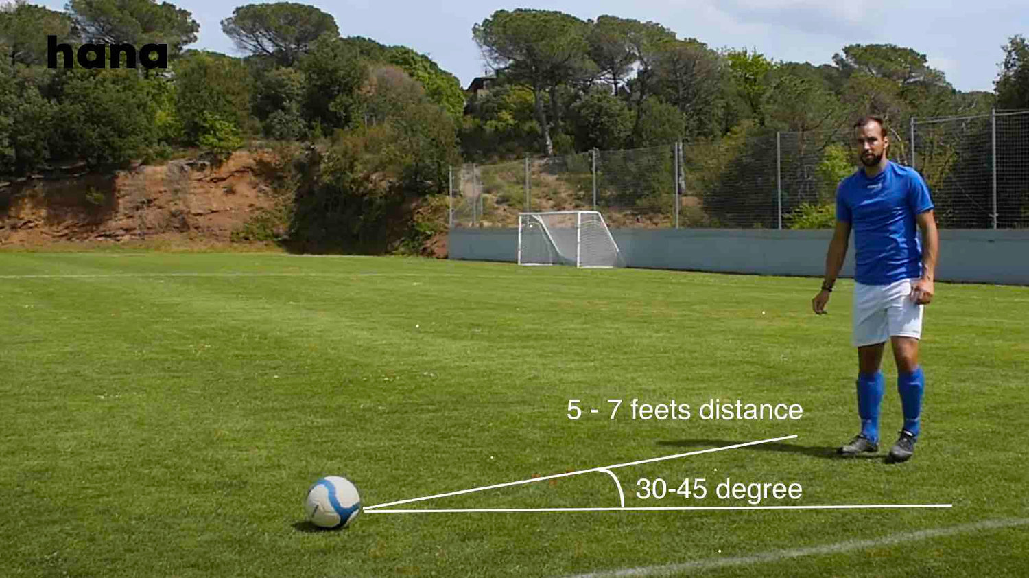 Football Shooting Drills -- Precision Power and Techniques – hana football